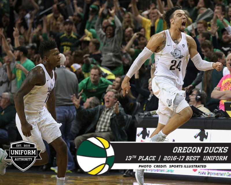 Oregon Ducks 2016-2017 Home Jersey