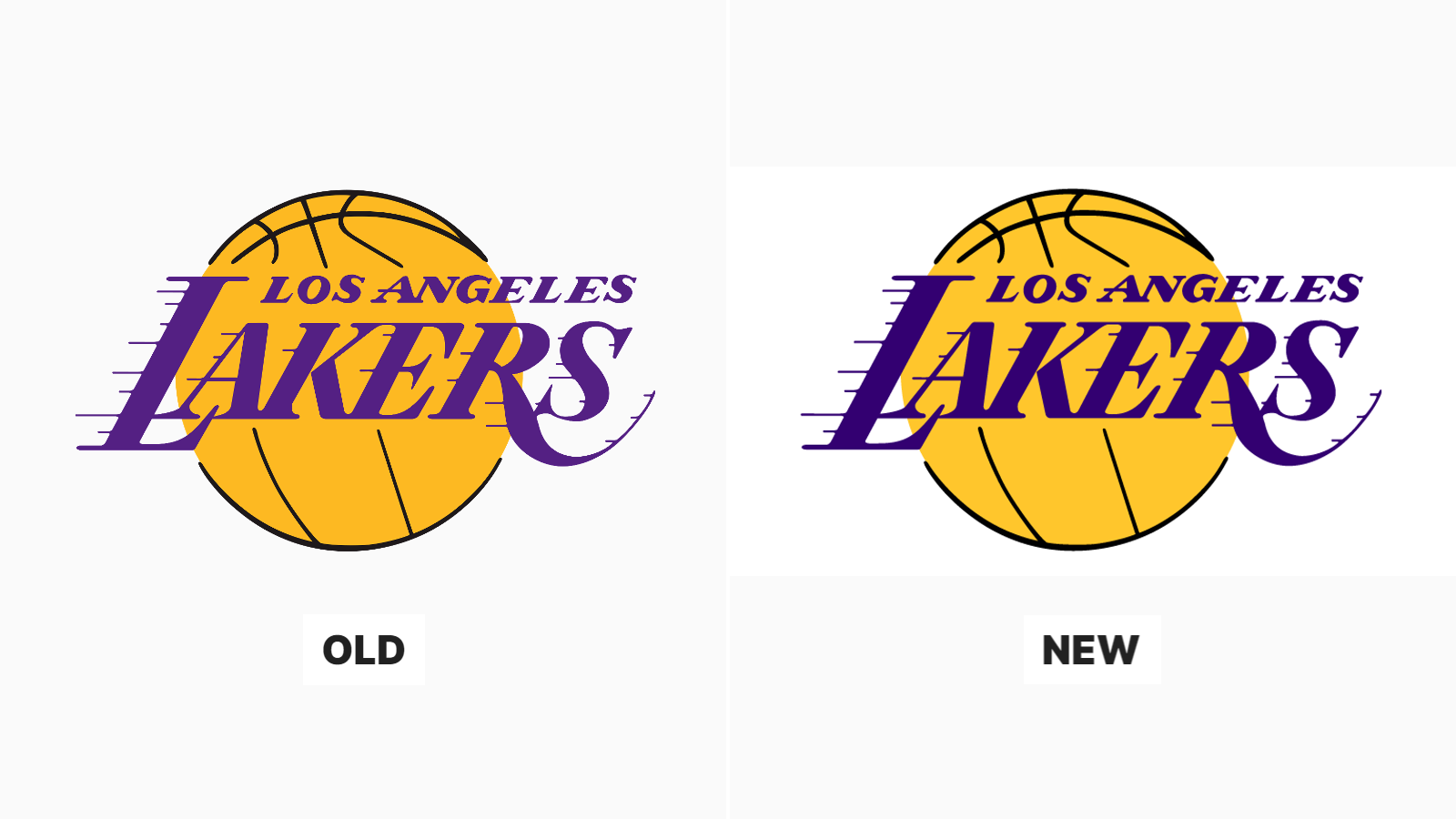 NEW Lakers LOGO REVEALED WOW