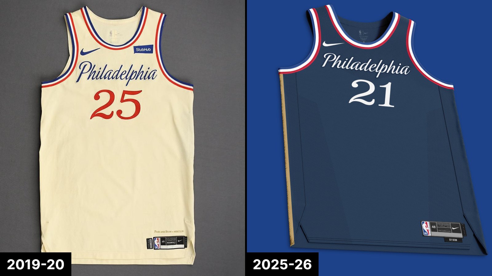 New Photos: Philadelphia 76ers 2025-26 City Jersey Leaked