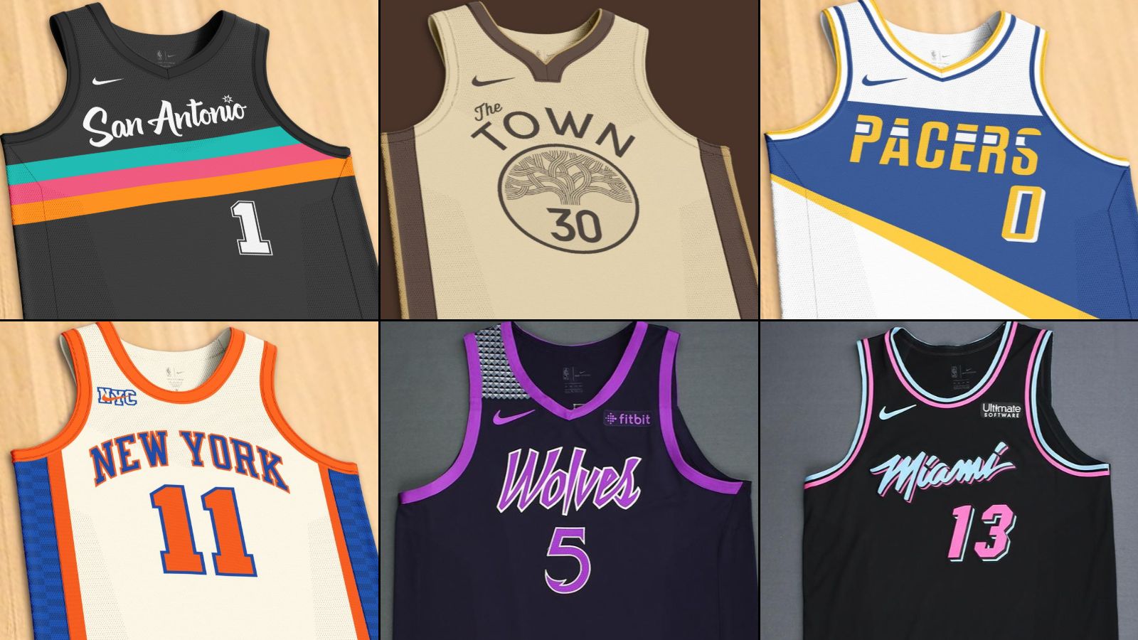 NBA 2026 City Edition Jerseys: Leaks & First Look - Archysport